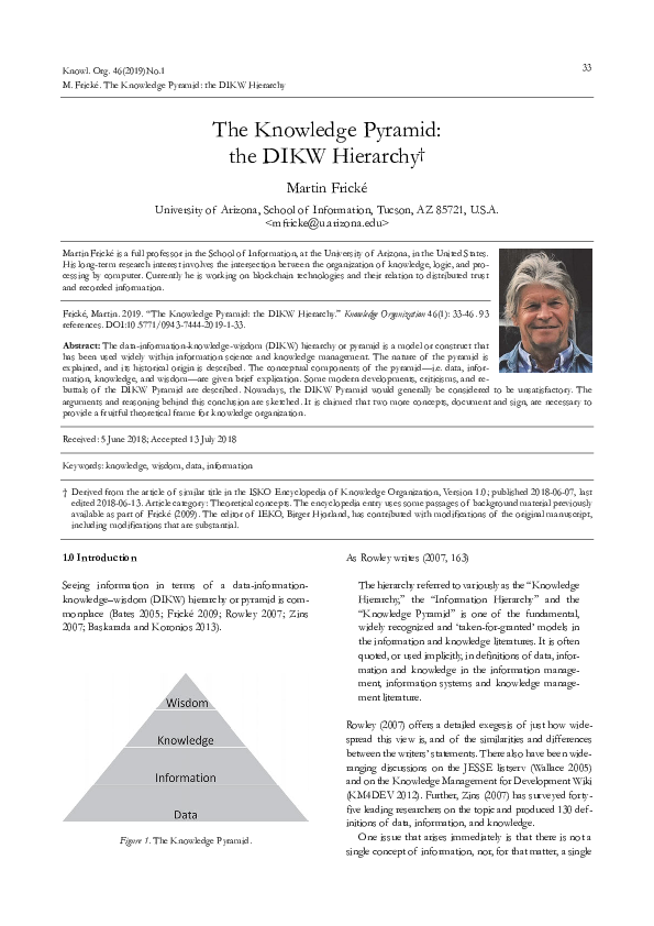 (PDF) The Knowledge Pyramid: the DIKW Hierarchy