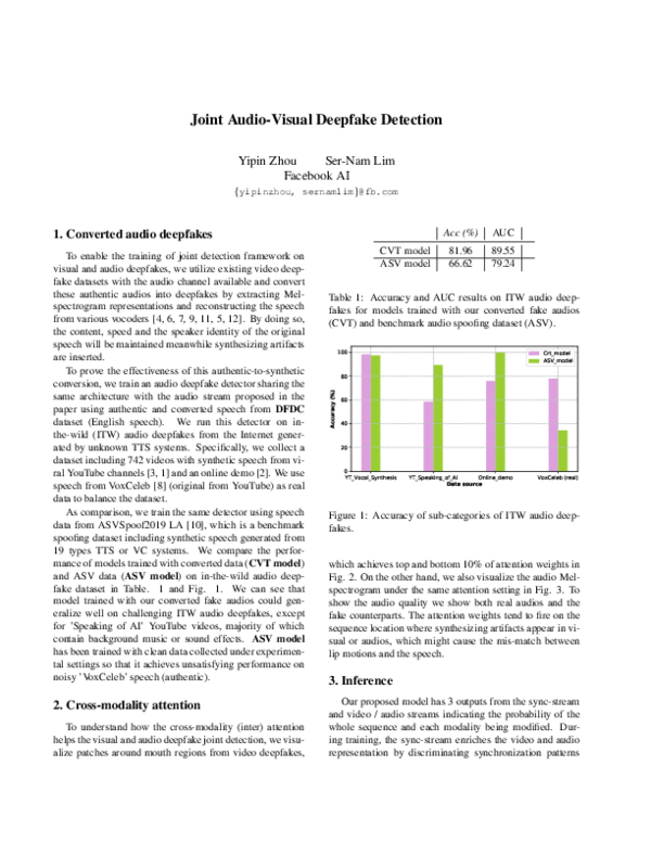 (PDF) Joint Audio-Visual Deepfake Detection