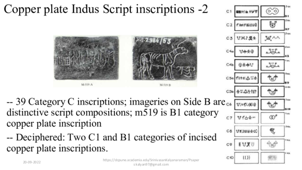 (PDF) Copper plate Indus Script inscriptions -2