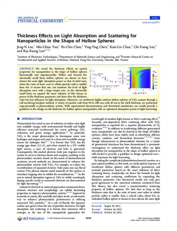 (PDF) Thickness Effects on Light Absorption and Scattering for ...