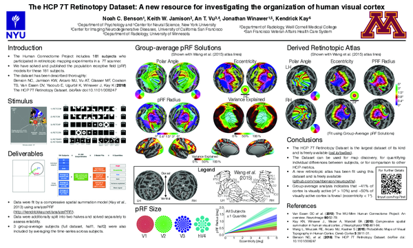 (PDF) The HCP 7T Retinotopy Dataset: A new resource for investigating ...