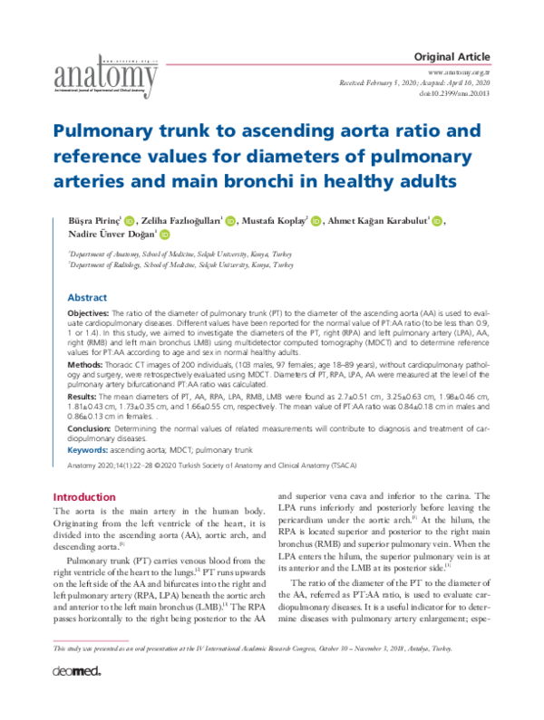 (PDF) Pulmonary trunk to ascending aorta ratio and reference values for ...