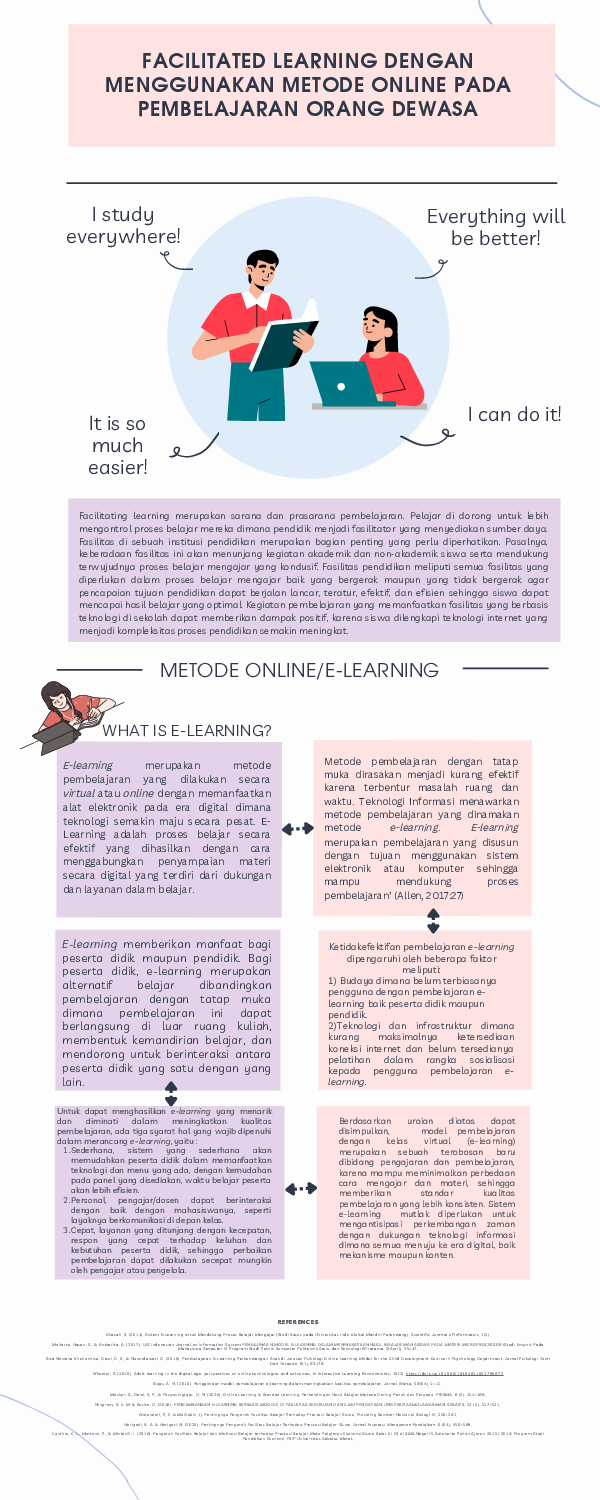 (PDF) FACILITATED LEARNING DENGAN MENGGUNAKAN METODE ONLINE PADA PEMBELAJARAN ORANG DEWASA