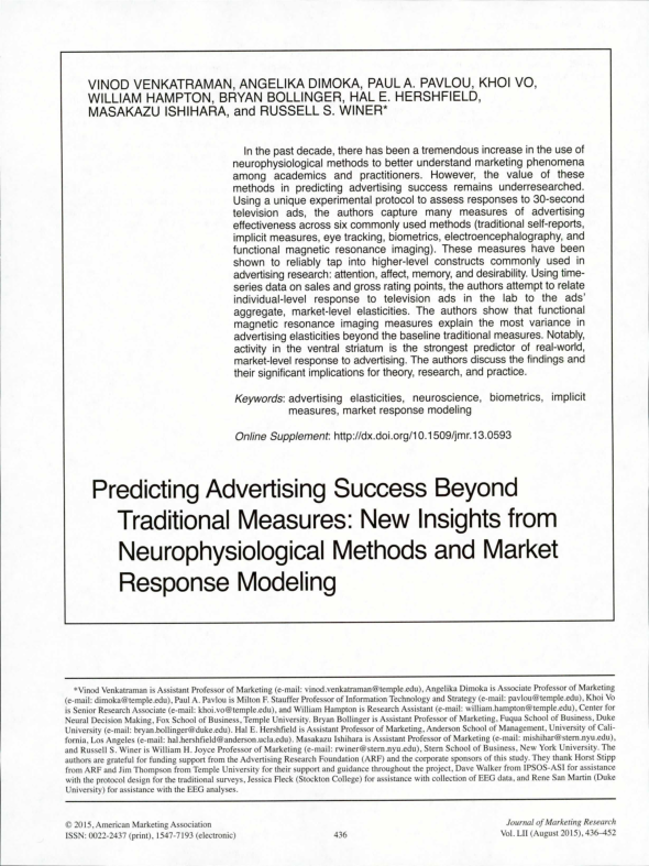 (PDF) Predicting Advertising success beyond Traditional Measures: New Insights from ...