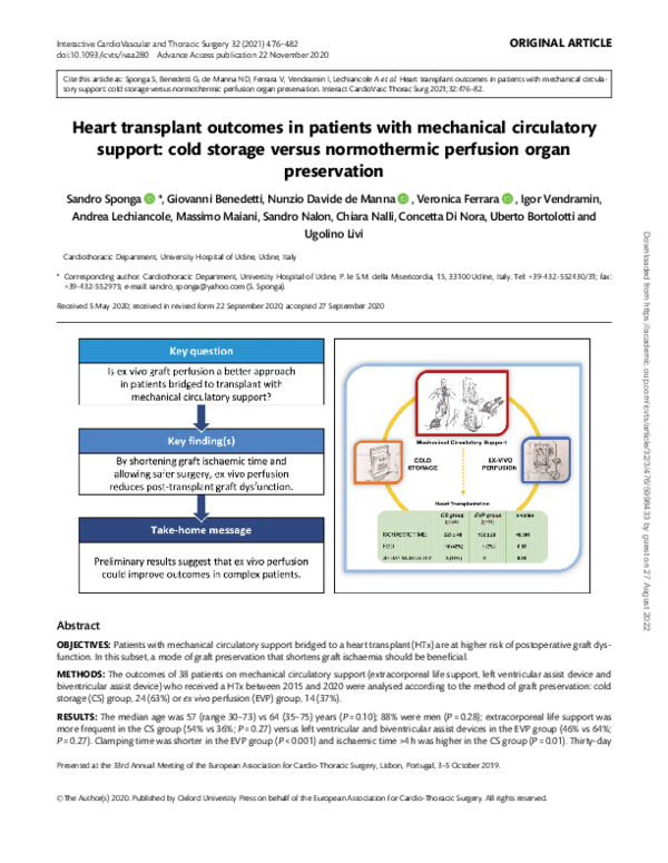 (PDF) Heart transplant outcomes in patients with mechanical circulatory ...