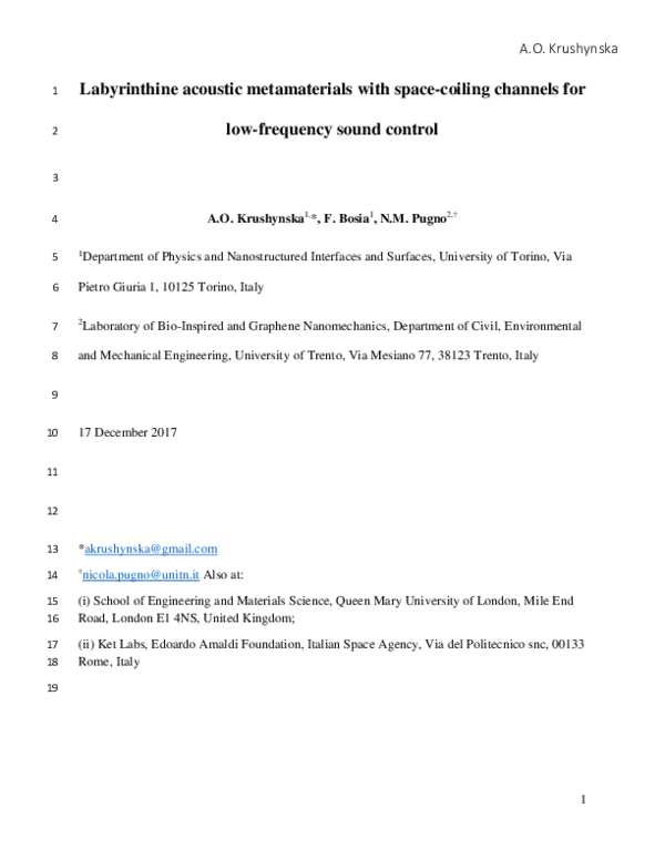 (PDF) Labyrinthine Acoustic Metamaterials with Space-Coiling Channels for Low-Frequency Sound ...