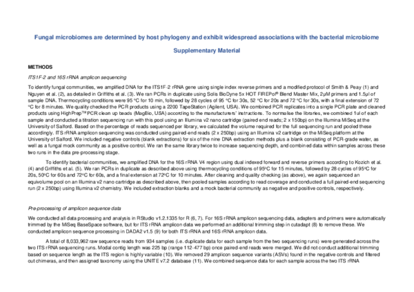 (PDF) Supplementary Information from Fungal microbiomes are determined ...