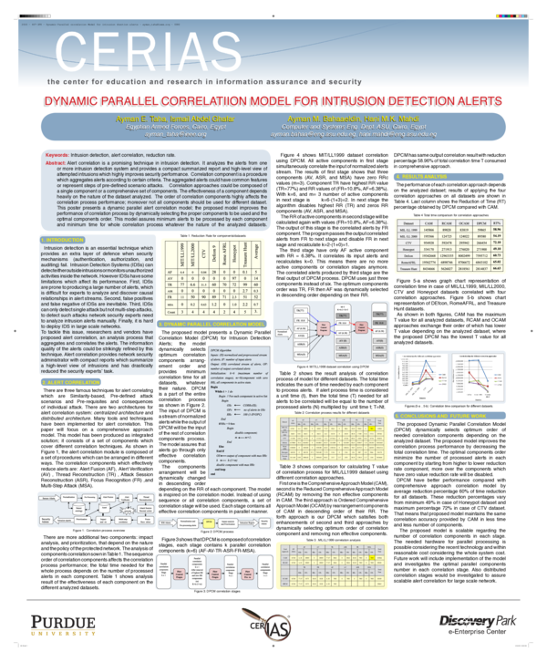 (PDF) Dynamic Parallel Correlation Model for Intrusion Detection alerts | Hani Mahdi - Academia.edu
