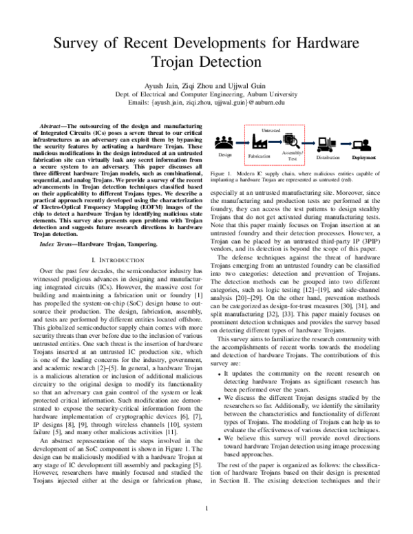 (PDF) Survey of Recent Developments for Hardware Trojan Detection