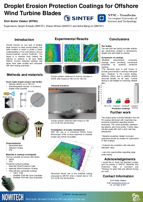 (PDF) Droplet Erosion Protection Coatings for Offshore Wind Turbine Blades