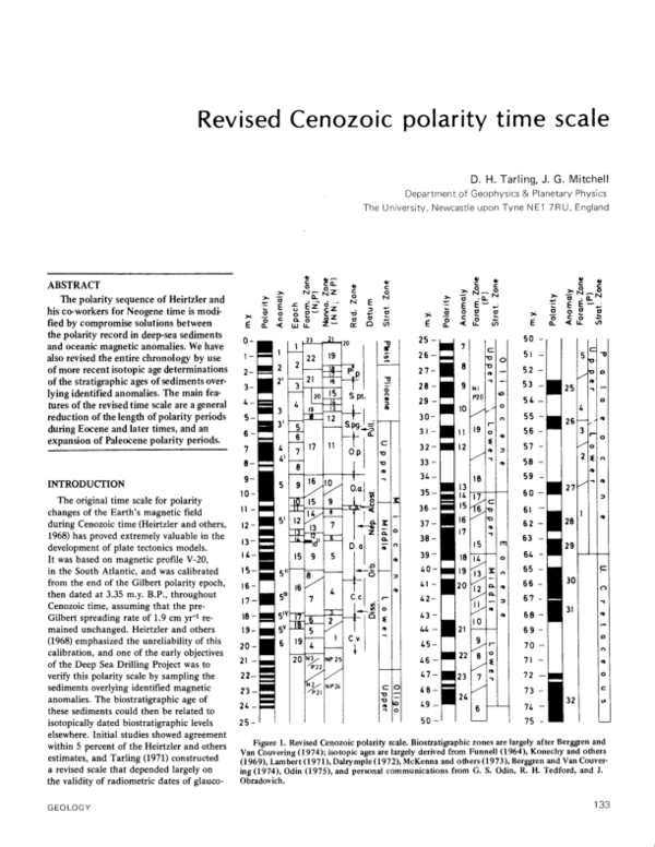 (PDF) Revised Cenozoic polarity time scale
