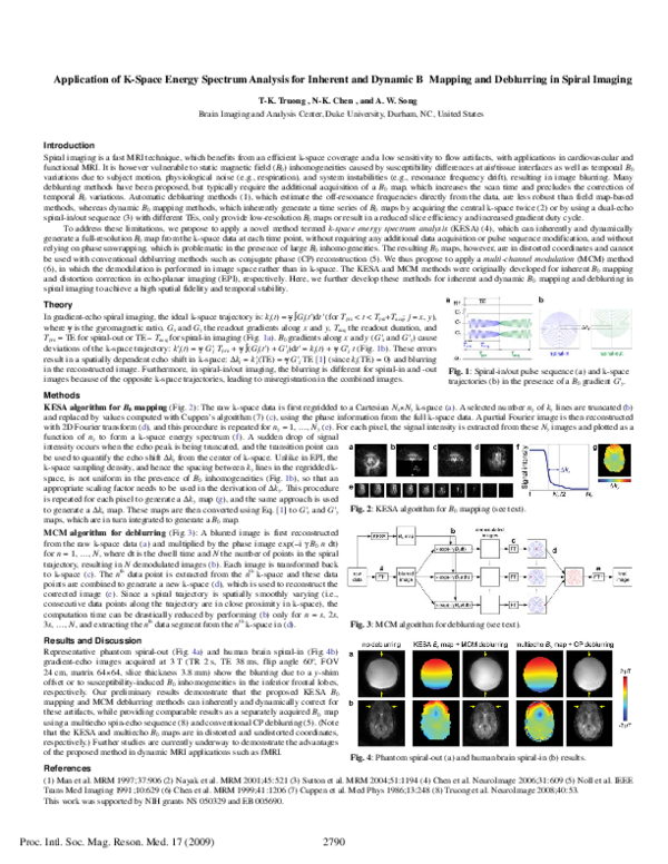 (PDF) Application of k-space energy spectrum analysis for inherent and dynamic B0 mapping and ...