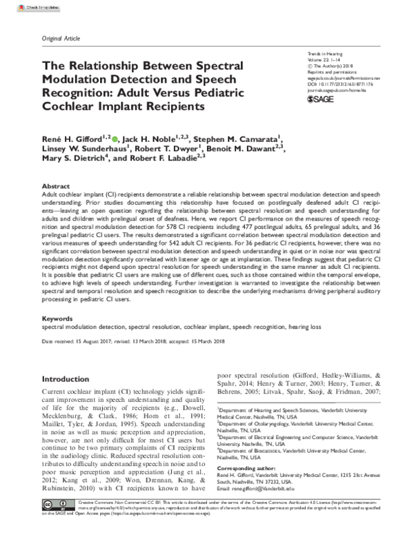 Pdf The Relationship Between Spectral Modulation Detection And Speech