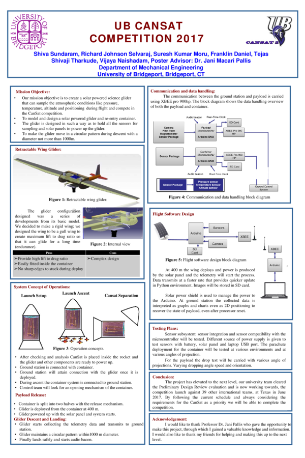 (PDF) UB CANSAT Competition 2017