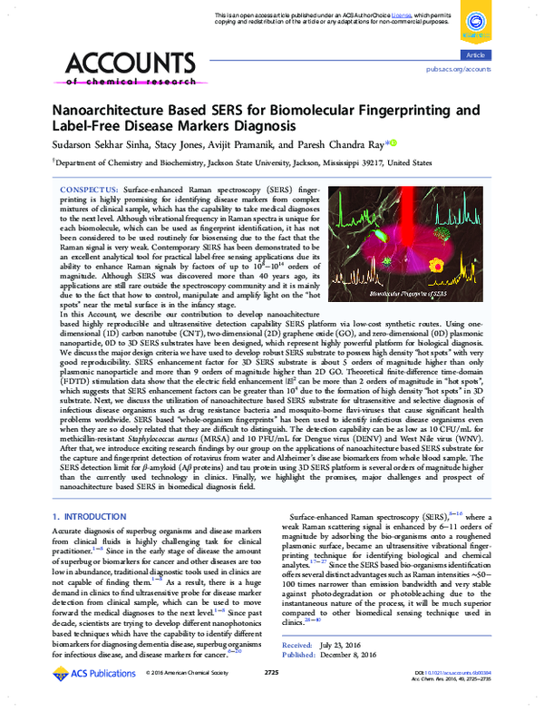 (PDF) Nanoarchitecture Based SERS for Biomolecular Fingerprinting and ...