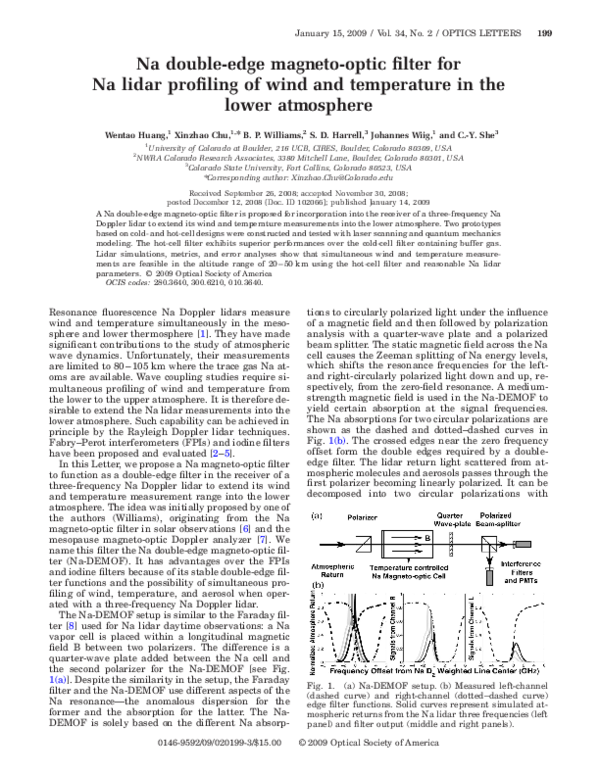 (PDF) Na double-edge magneto-optic filter for Na lidar profiling of ...