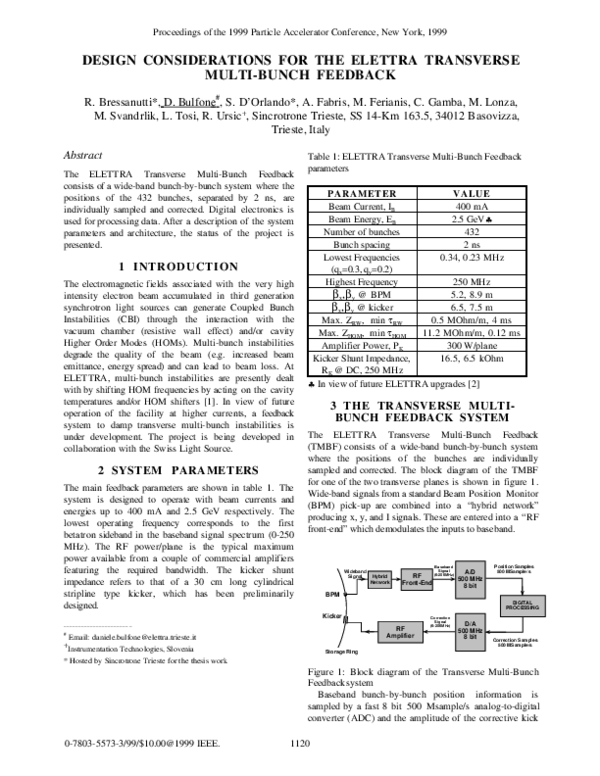 (PDF) Design considerations for the Elettra transverse multi-bunch feedback