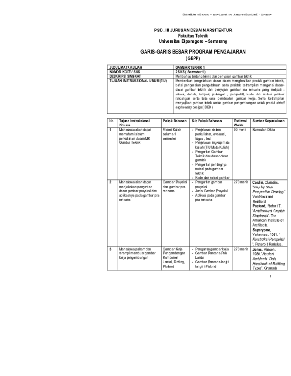 (PDF) GBPP dan SAP Gambar Teknik