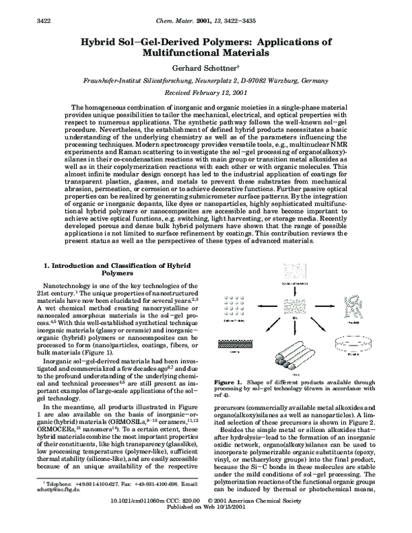 (PDF) Hybrid Sol−Gel-Derived Polymers: Applications of Multifunctional ...
