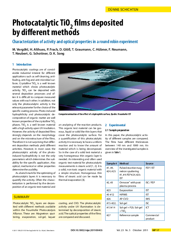 (PDF) Photocatalytic TiO2 films deposited by different methods