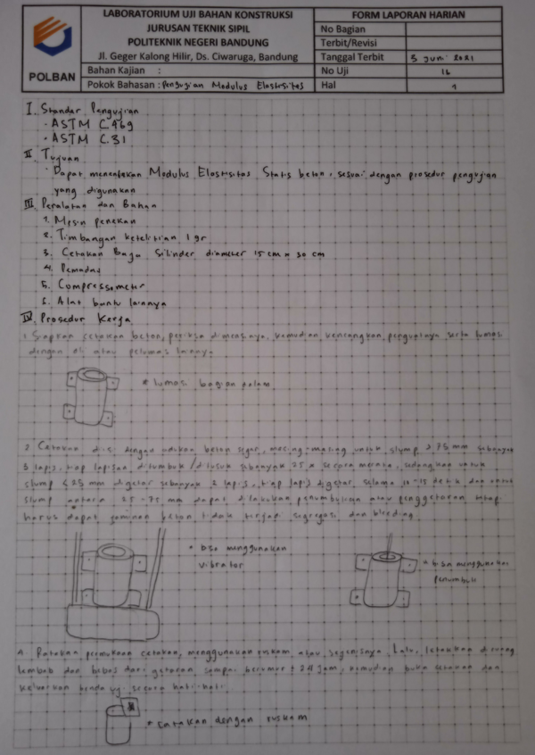 (PDF) Pengujian Modulus Elastisitas