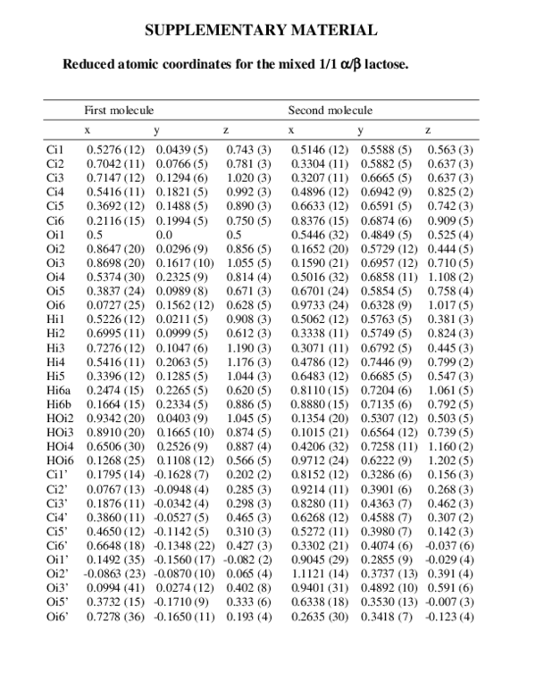 (PDF) Structure determination of the 1/1 α/β mixed lactose by X-ray ...