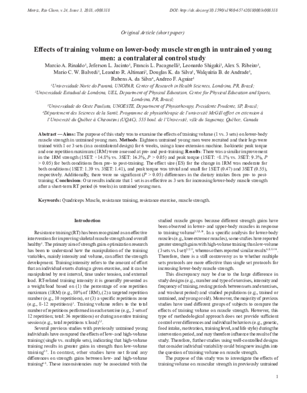 (PDF) Effects of training volume on lower-body muscle strength in ...