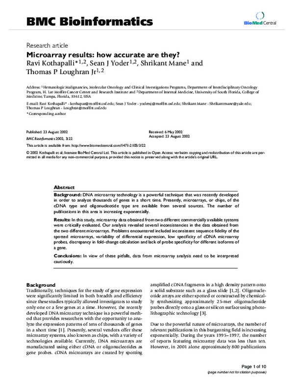 (PDF) Microarray results: how accurate are they?