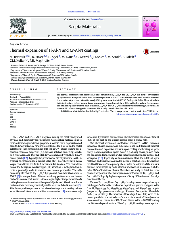 (PDF) Thermal expansion of Ti-Al-N and Cr-Al-N coatings