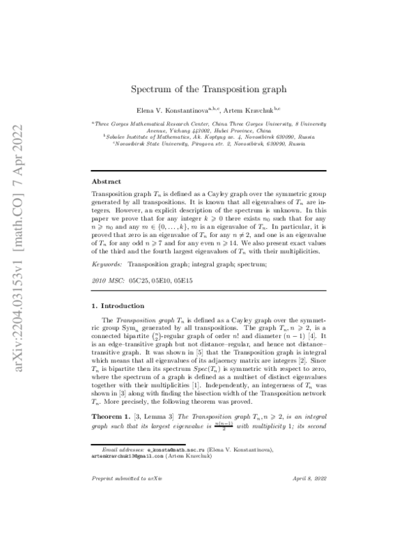 (PDF) Spectrum of the Transposition graph