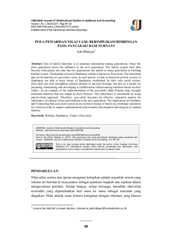 (PDF) Pola Pewarisan Nilai yang Berimplikasi Bimbingan pada Pancakaki Bani Nuryayi