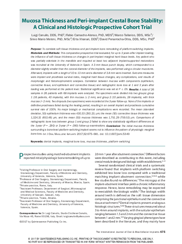 (PDF) Mucosa Thickness and Peri-implant Crestal Bone Stability: A ...
