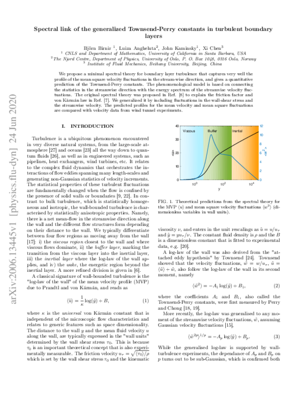 (PDF) Spectral Theory of Townsend-Perry Constants