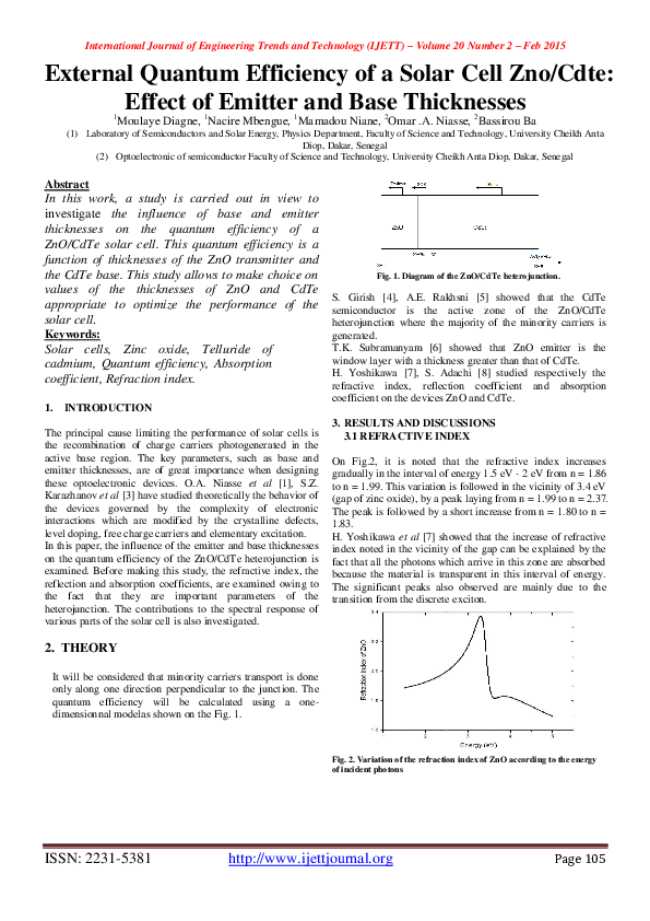 (PDF) External Quantum Efficiency of a Solar Cell Zno/Cdte: Effect of Emitter and Base Thicknesses