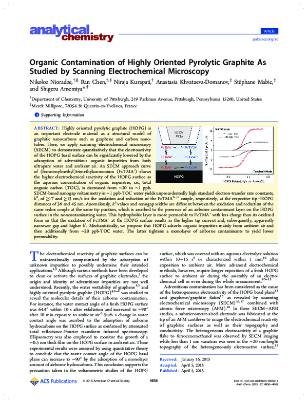 (PDF) Organic Contamination of Highly Oriented Pyrolytic Graphite as Studied by Scanning ...