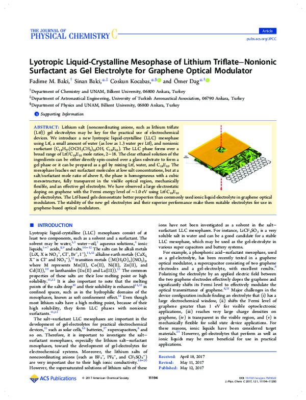 (PDF) Lyotropic Liquid-Crystalline Mesophase of Lithium Triflate ...