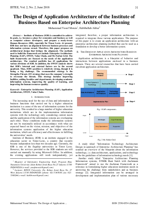 (PDF) The Design of Application Architecture of the Institute of ...