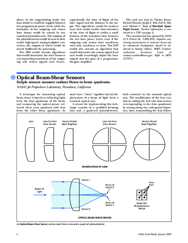 (PDF) Optical Beam-Shear Sensors