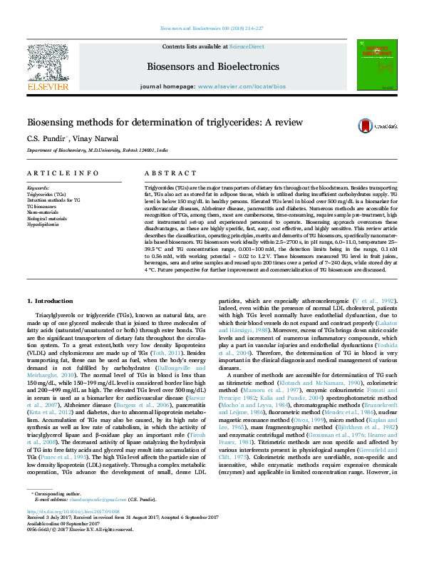 (PDF) Advancements in Triglyceride Biosensing Methods: A Review
