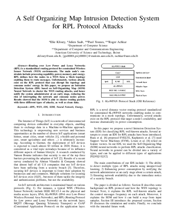 Pdf A Self Organizing Map Intrusion Detection System For Rpl Protocol Attacks