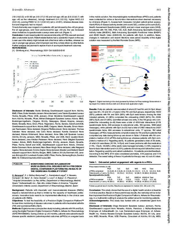 (PDF) Feasibility of a Digital Companion for RMDs