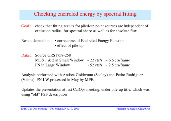 (PDF) Checking encircled energy by spectral fitting
