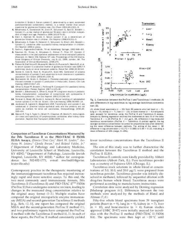 (PDF) Comparison of Tacrolimus Concentrations Measured by the IMx ...