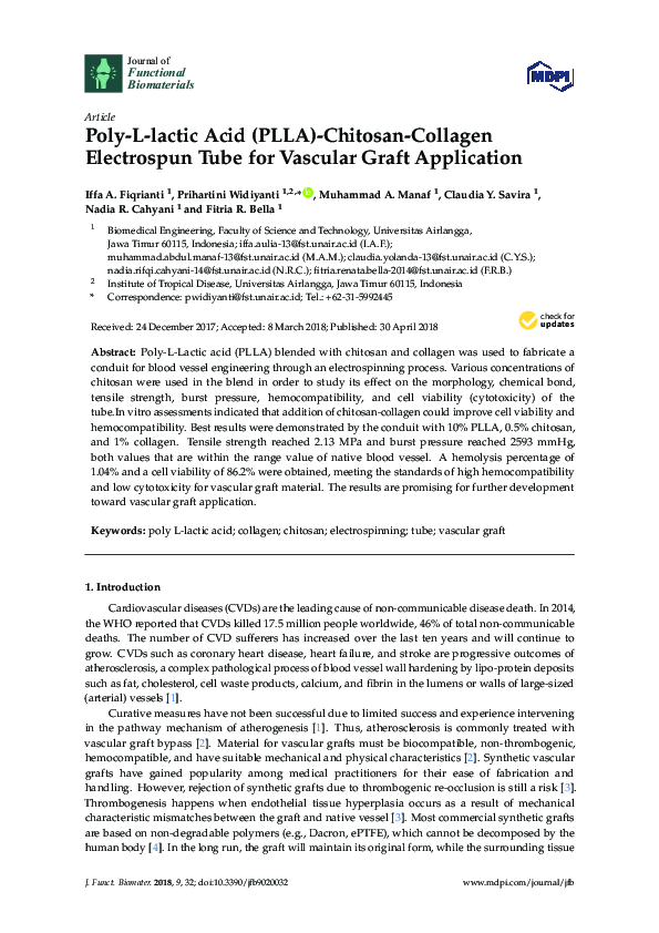 (PDF) Poly-L-lactic Acid (PLLA)-Chitosan-Collagen Electrospun Tube for Vascular Graft ...