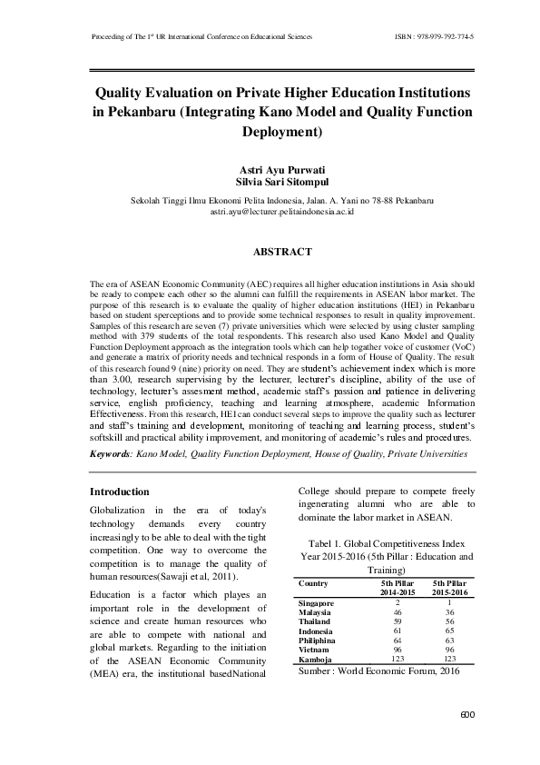 (PDF) Quality Evaluation on Private Higher Education Institutions in Pekanbaru (Integrating Kano ...