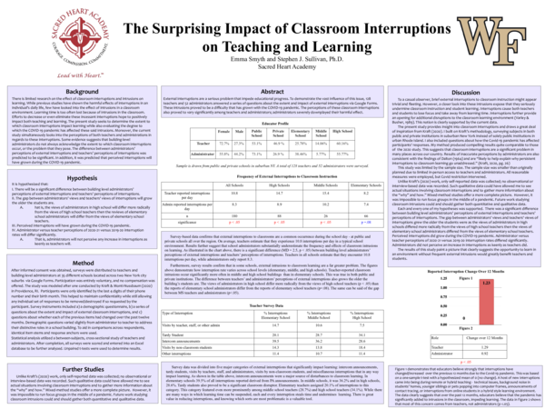 (PDF) The Surprising Impact of Classroom Interruptions on Teaching and ...