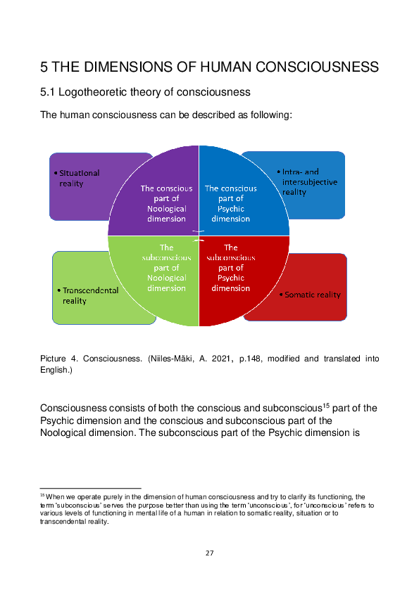 (PDF) THE DIMENSIONS OF HUMAN CONSCIOUSNESS