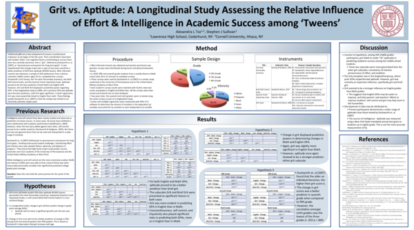 (PDF) Grit vs. Aptitude: A Longitudinal Study Assessing the Relative ...