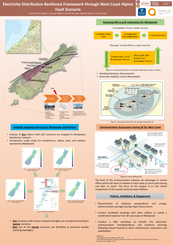 (PDF) Electricity Distribution Resilience Framework Through West Coast ...