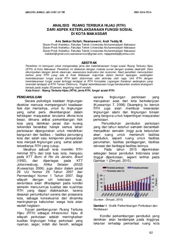 (PDF) ANALISIS RUANG TERBUKA HIJAU (RTH) DARI ASPEK KETERLAKSANAAN ...